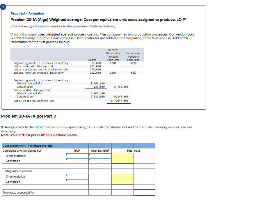 Solved Requlred InformationProblem 20-1A (Algo) ﻿Weighted | Chegg.com