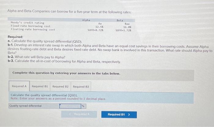Solved Alpha and Beta Companies can borrow for a five-year | Chegg.com