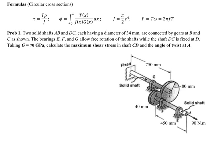 Solved Formulas (Circular cross sections) 1 = " += C TWG) dx | Chegg.com