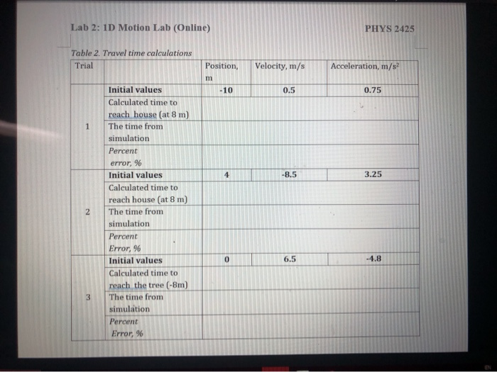 Solved Lab 2: 1D Motion Lab (Online) PHYS 2425 Table 2. | Chegg.com
