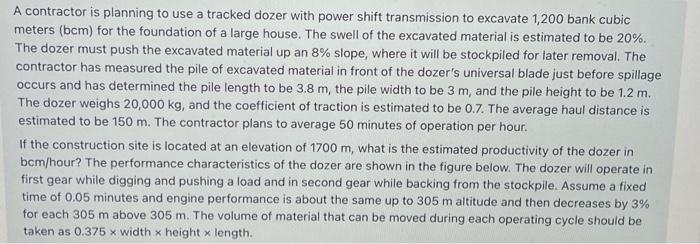 Solved A contractor is planning to use a tracked dozer with | Chegg.com