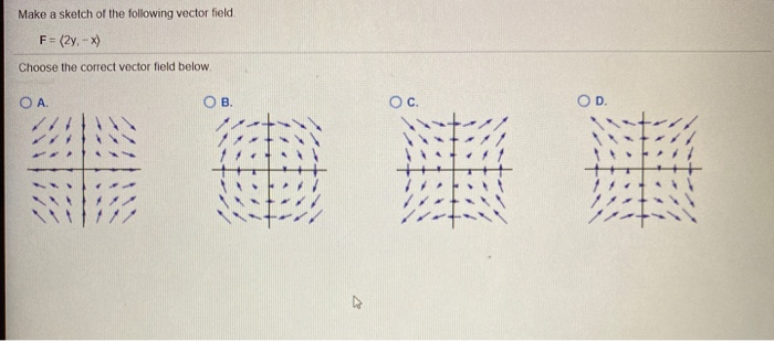 Solved Make a sketch of the following vector field F = (2y. | Chegg.com