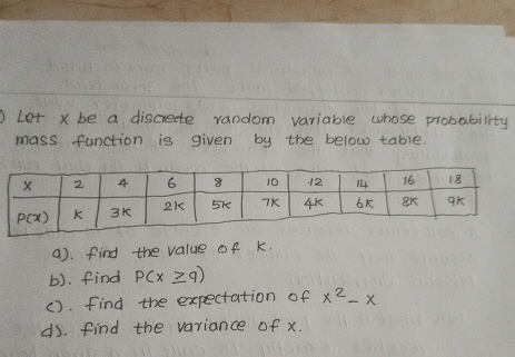 Let x ﻿be a discrecte random variable whose | Chegg.com
