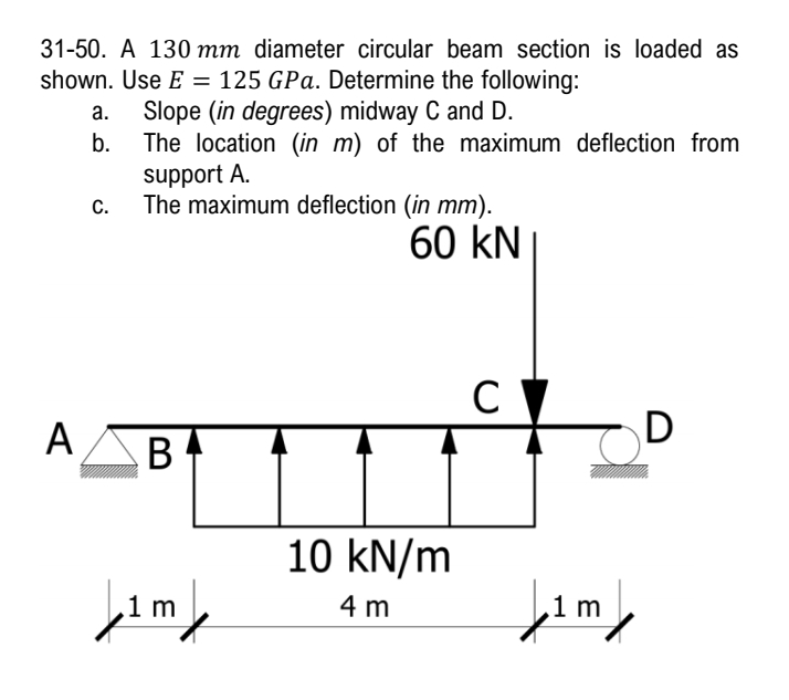 Solved A 130 ﻿mm diameter circular beam section is loaded as | Chegg.com