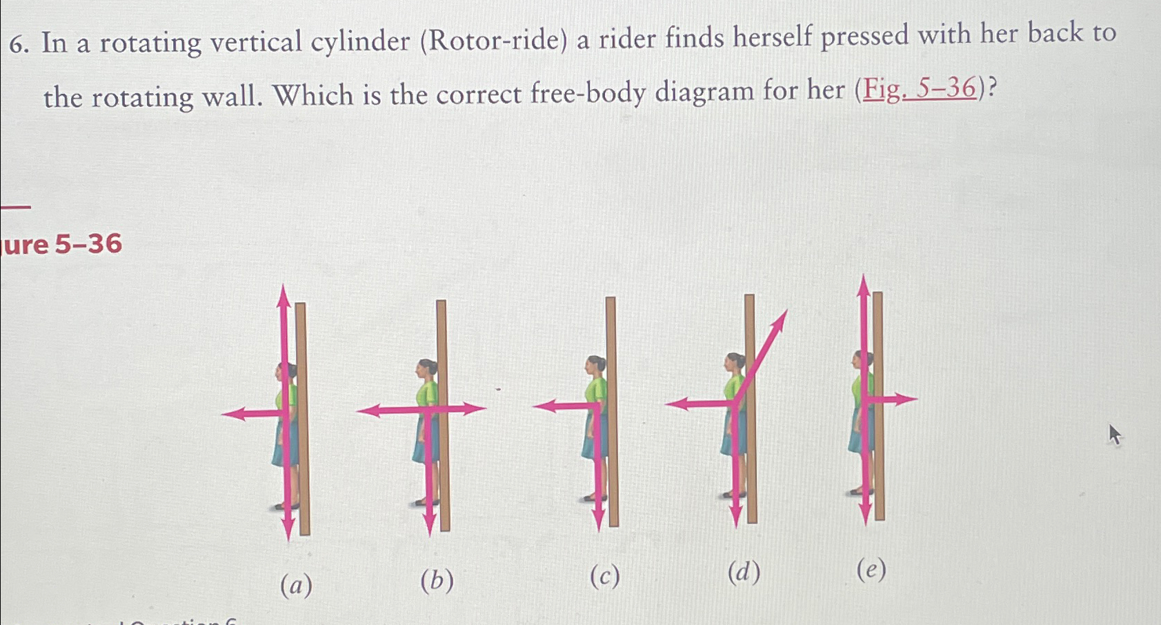 In a rotating vertical cylinder (Rotor-ride) ﻿a rider | Chegg.com