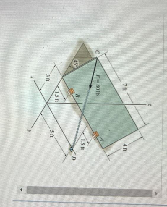 Solved Determine the moment of the force F about the door | Chegg.com