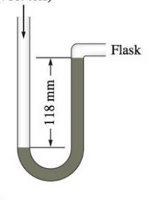 Solved a diagram for an open-tube manometer is shown below, | Chegg.com