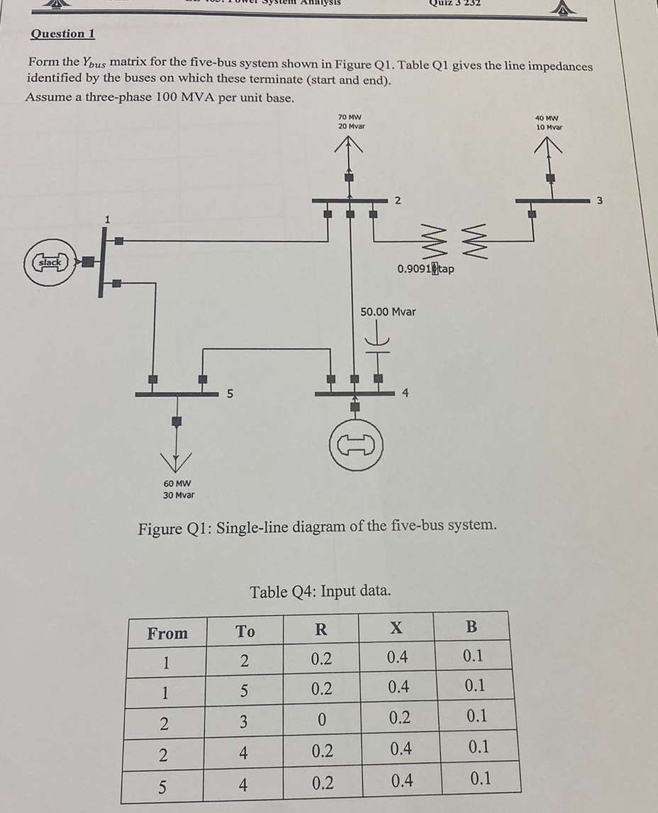 Solved Question 1\\nForm the Y_(bus ) matrix for the | Chegg.com