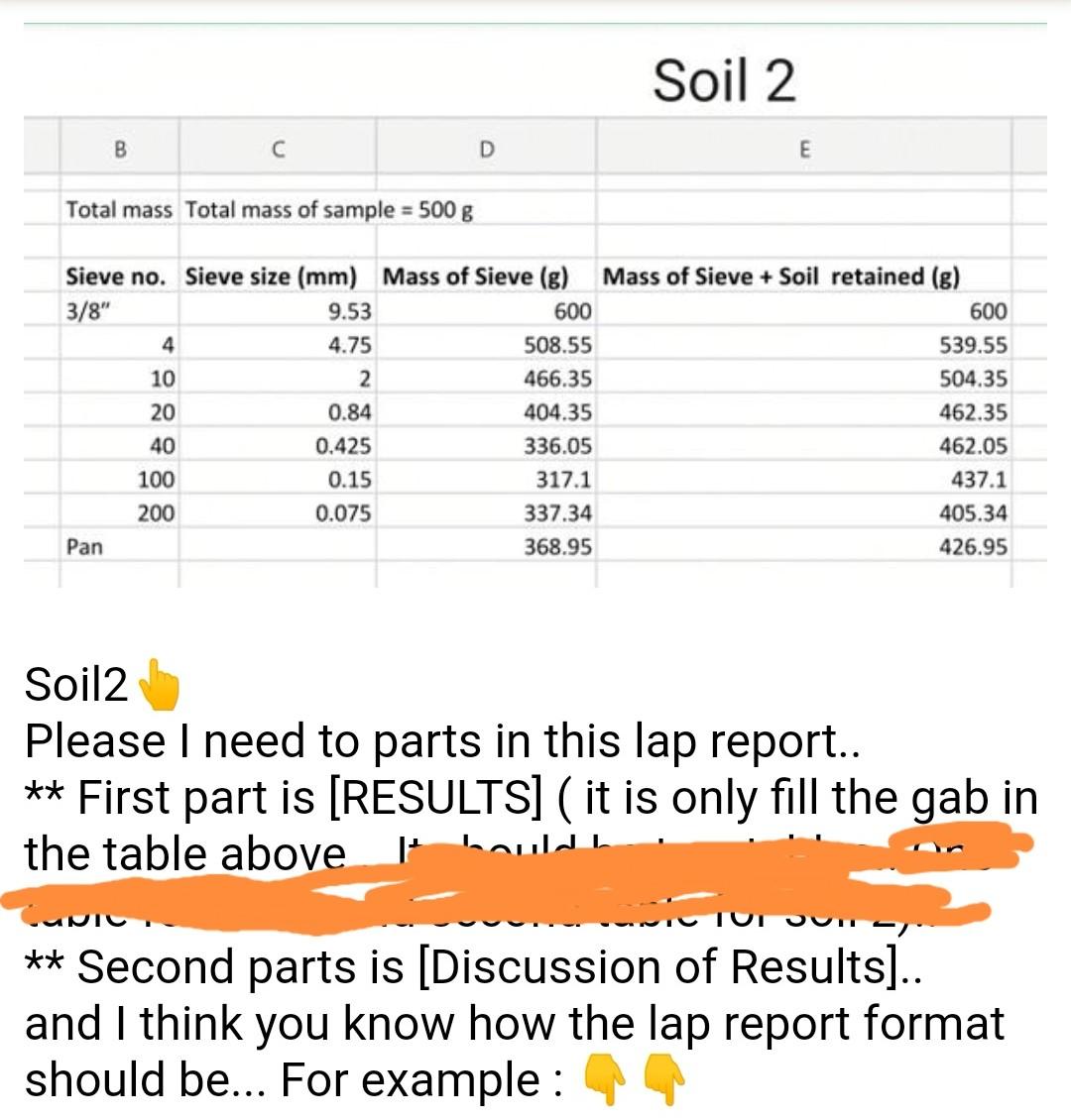 Solved Particle-Size Distribution of Soils Using Sieve | Chegg.com
