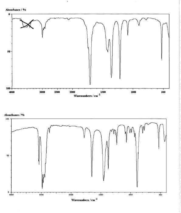 Solved Using the included infrared spectra, you must label | Chegg.com