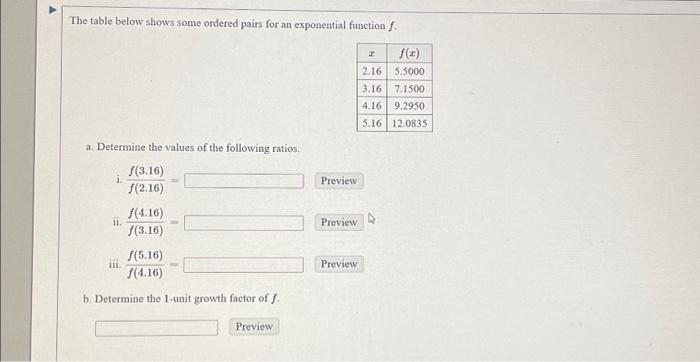 Solved The table below shows some ordered pairs for an | Chegg.com