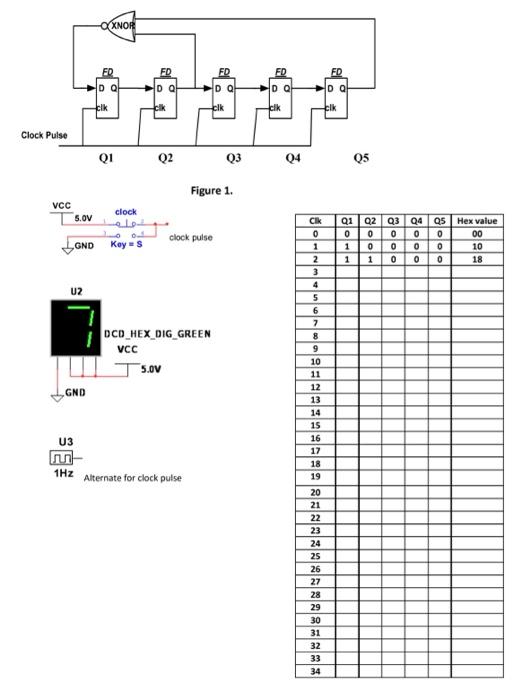 Solved Please use the multisim to build the circuit and | Chegg.com