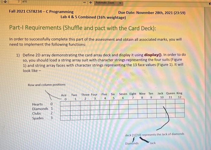 Fall 2021 CST8234 - Programming Due Date: November | Chegg.com