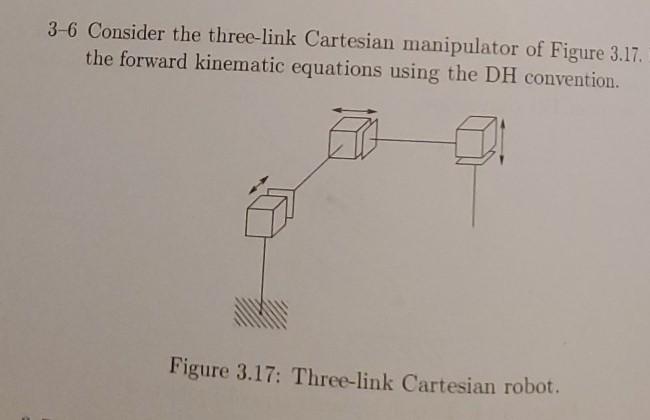 Solved 3-6 Consider the three-link Cartesian manipulator of | Chegg.com Solved 3-6 Consider the three-link Cartesian manipulator of | Chegg.com