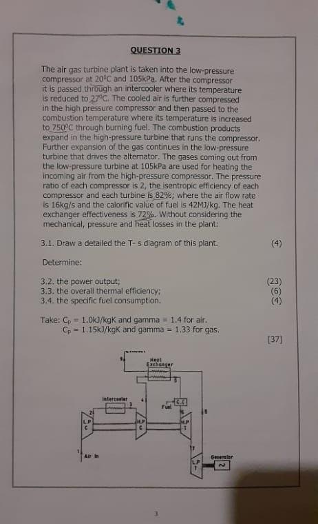 Solved The air gas turbine plant is taken into the | Chegg.com