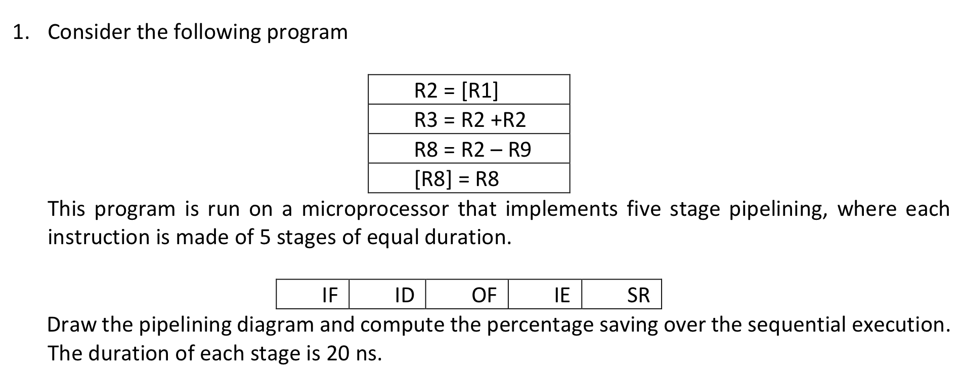 Solved Consider the following program R2 = [R1] ﻿ R3 = | Chegg.com
