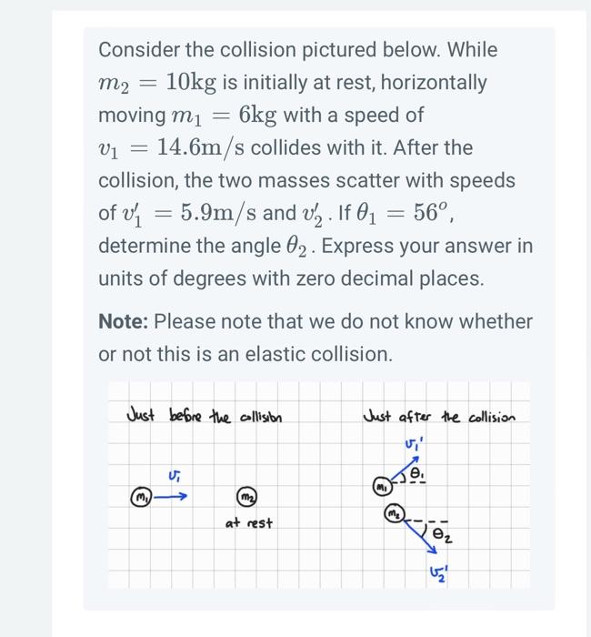 Solved Consider the collision pictured below. While m2=10 kg | Chegg.com