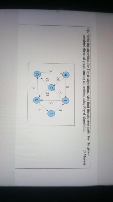 Solved Write The Algorithm For Floyd Algorithm Also Find