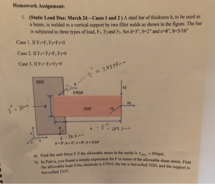 Homework Assignment: 1. (Static Load Due: March | Chegg.com