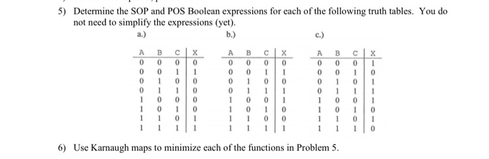Solved 5) Determine the SOP and POS Boolean expressions for | Chegg.com