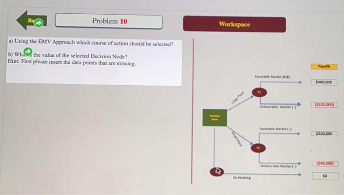 a) Using the EMV Approach which course of action | Chegg.com