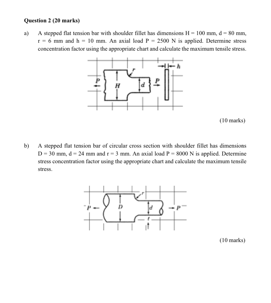 Solved Question 2 (20 ﻿marks)a) ﻿A stepped flat tension bar | Chegg.com