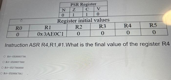 Solved Instruction ASR R4,R1,\#1. What is the final value of | Chegg.com