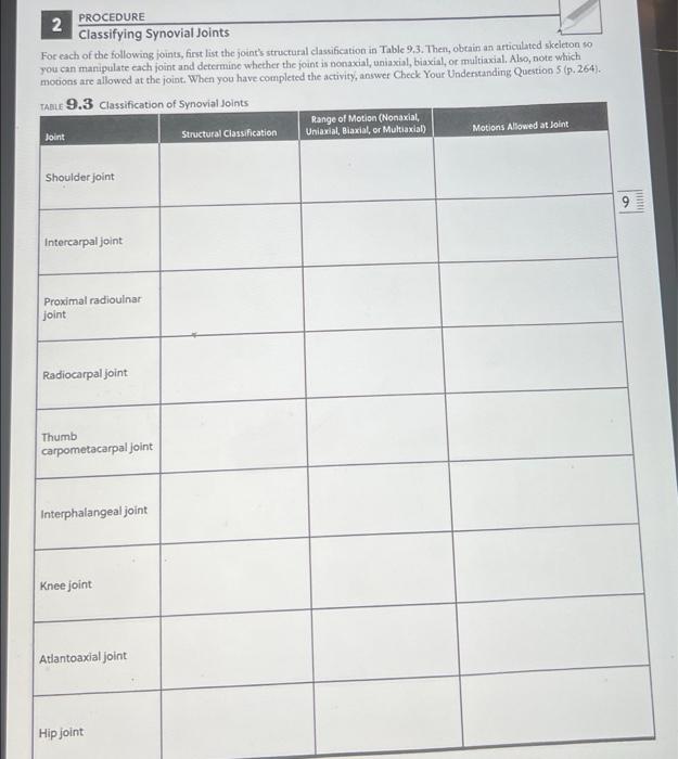 Solved 2 For each of the following joints, first list the | Chegg.com