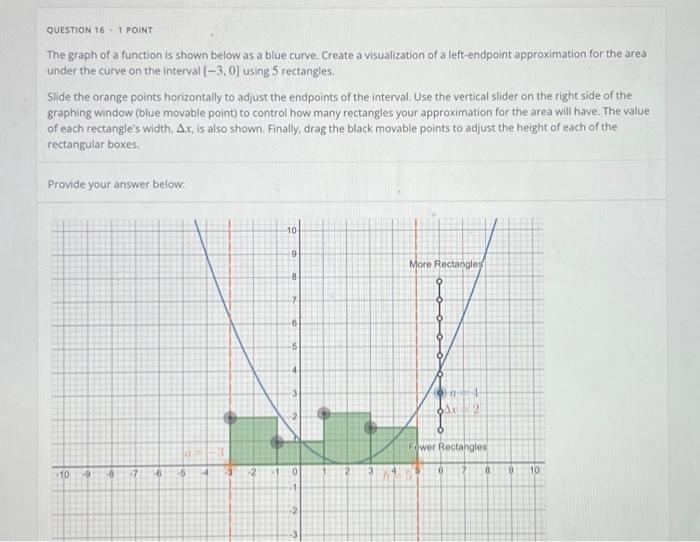 Solved QUESTION 16 - 1 POINT The graph of a function is | Chegg.com