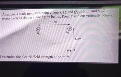 Solved A system is made up of two point charges, Q1 ﻿and Q2 | Chegg.com