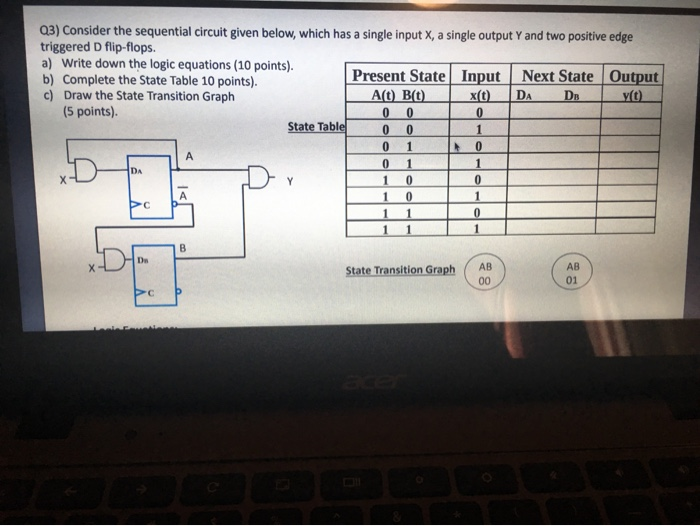 Solved Q3) Consider the sequential circuit given below, | Chegg.com