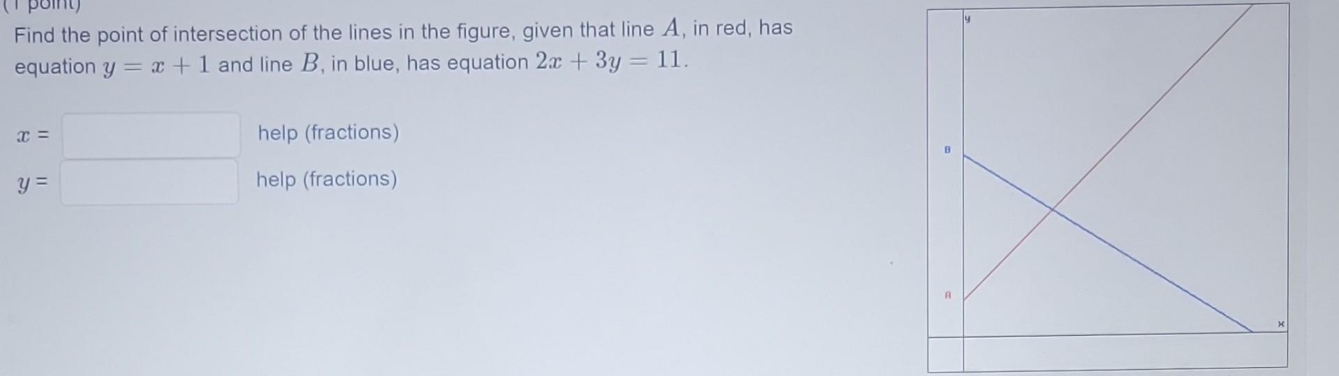Solved Find the point of intersection of the lines in the | Chegg.com