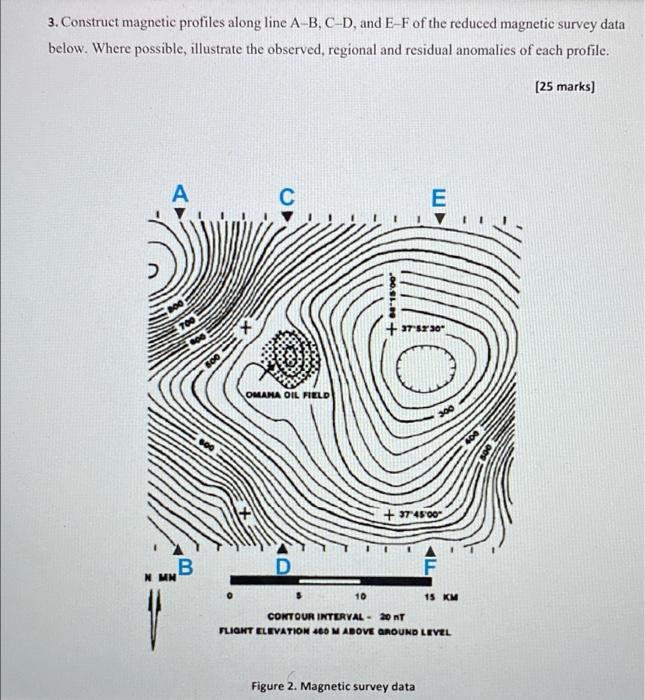 Solved 3. Construct magnetic profiles along line A-B, C-D, | Chegg.com