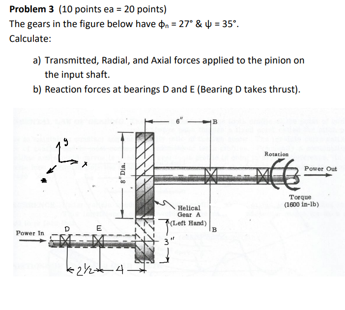 Solved Problem 3 (10 ﻿points ea = 20 ﻿points)The gears in | Chegg.com