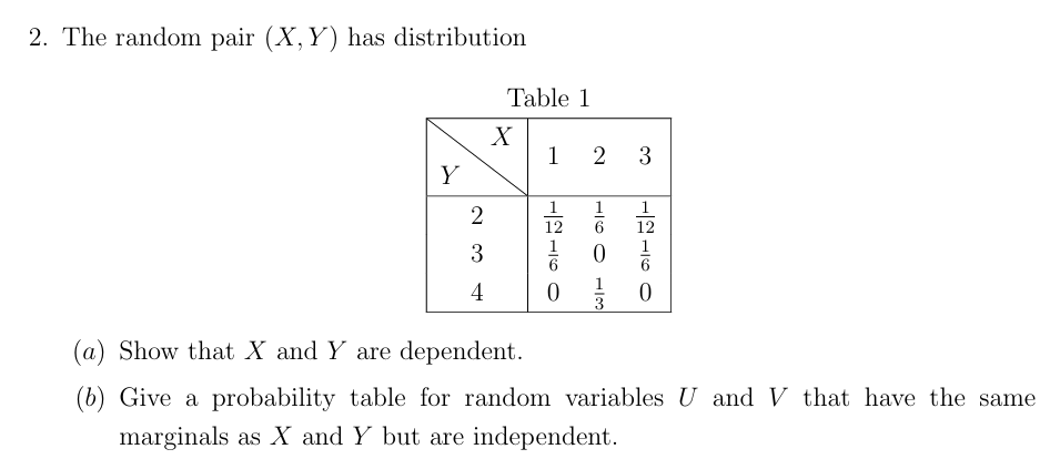 Solved The random pair (x,Y) ﻿has distribution(a) ﻿Show that | Chegg.com