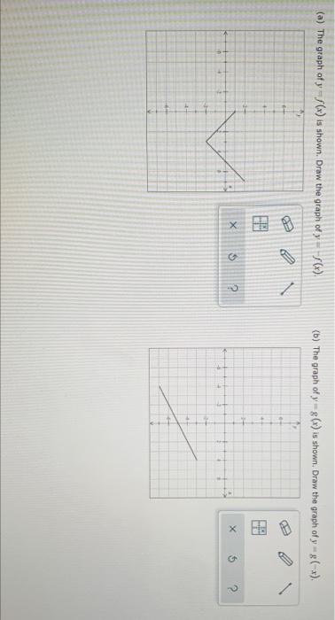 Solved (a) The graph of y(x) is shown. Draw the graph of | Chegg.com
