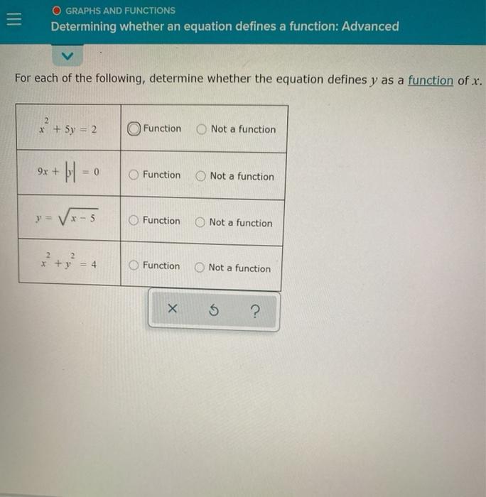 Solved For each of the following, determine whether the | Chegg.com