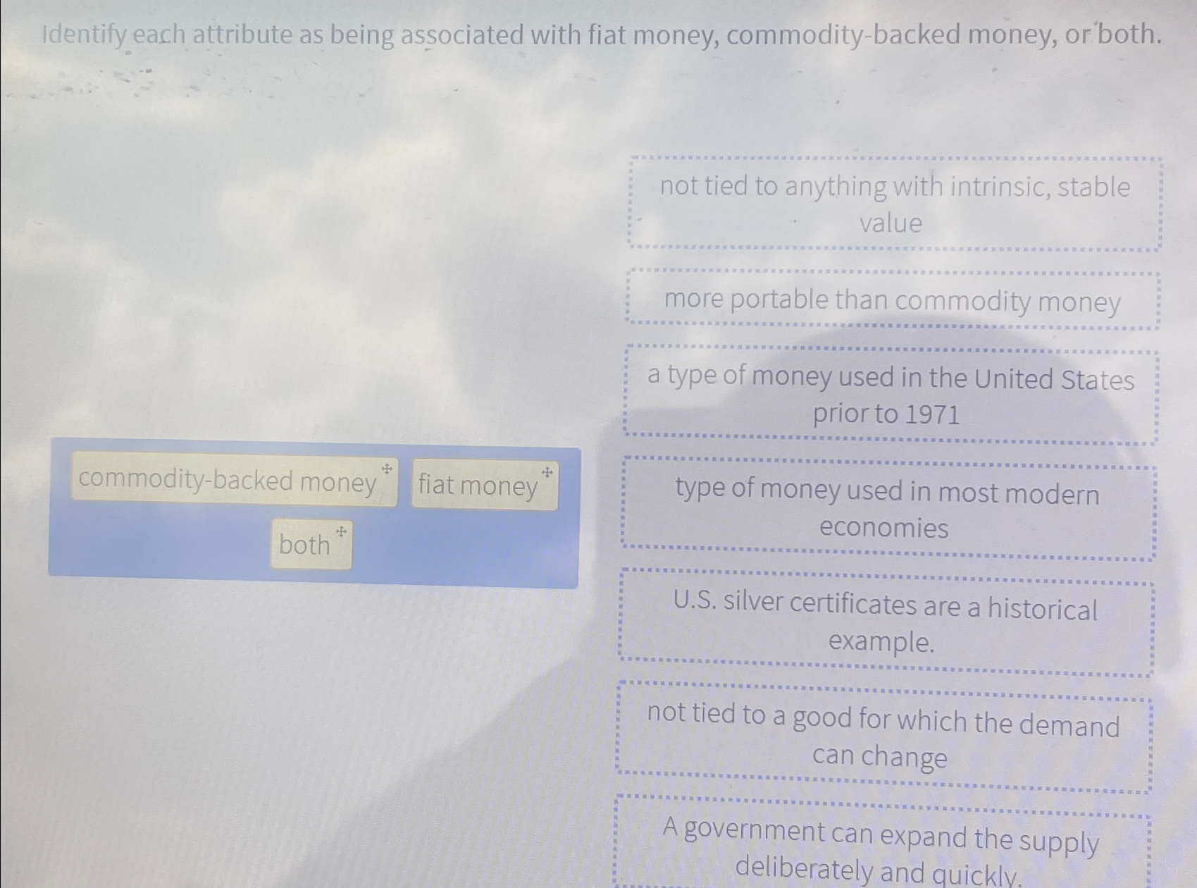 Solved Identify each attribute as being associated with fiat | Chegg.com