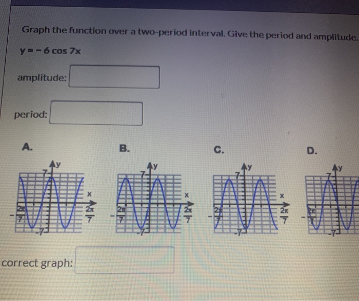 Solved Graph the function over a two-period interval. Give | Chegg.com