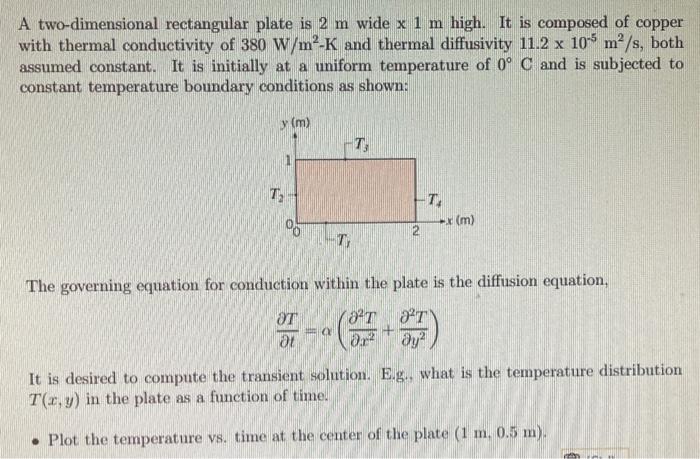 Solved A two-dimensional rectangular plate is 2 m wide ×1 m | Chegg.com