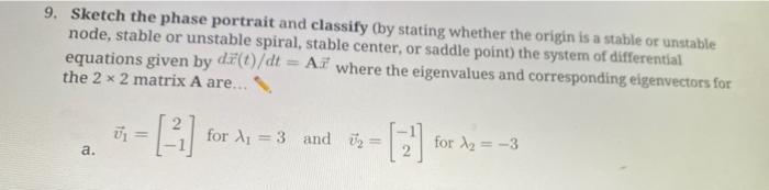 Solved 9. Sketch the phase portrait and classify (by stating | Chegg.com