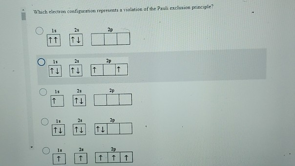 Solved Which Electron Configuration Represents A Violation