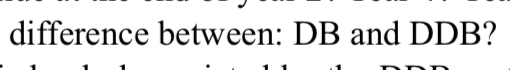 Solved difference between: DB and DDB? | Chegg.com