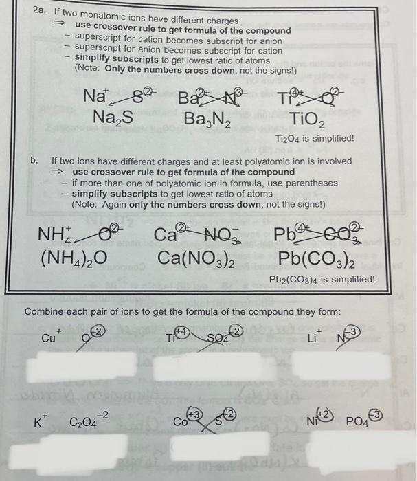 Solved CHEMICAL FORMULAS AND NAMES FROM INDIVIDUAL IONS | Chegg.com