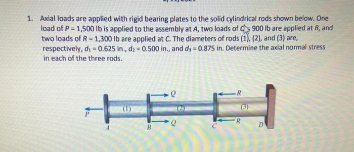 Solved 1. Axial loads are applied with rigid bearing plates | Chegg.com