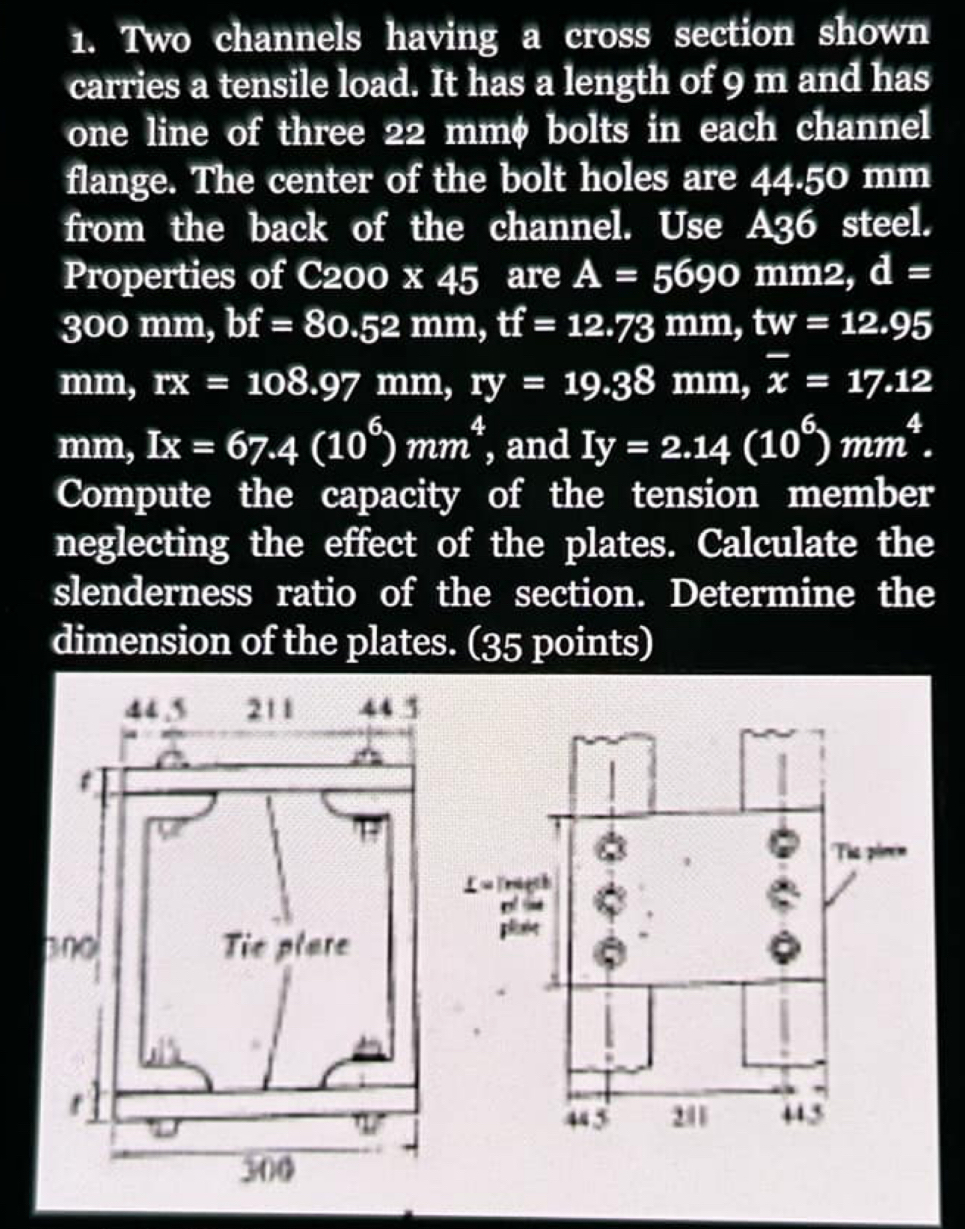 Solved Two channels having a cross section shown carries a | Chegg.com