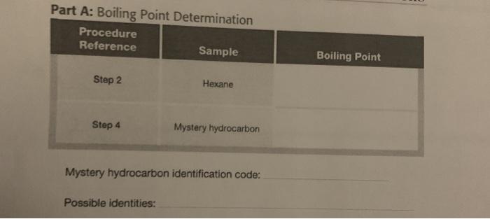 Solved Part A: Boiling Point Determination Procedure | Chegg.com