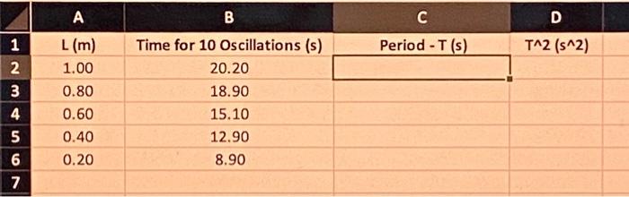 Solved Question 2 1. Using the "LINEST" function output in | Chegg.com