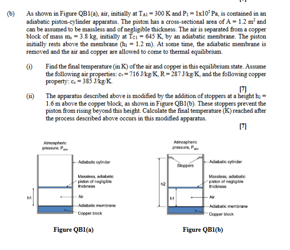 Solved (b) As ﻿shown in ﻿Figure QB1(a), ﻿air, initially | Chegg.com