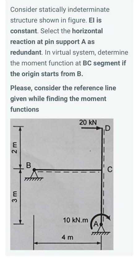 Solved Consider statically indeterminate structure shown in | Chegg.com
